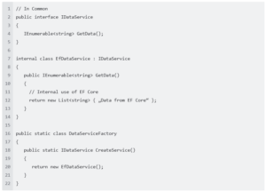 Overview of Transitive Dependency - We code IT happen